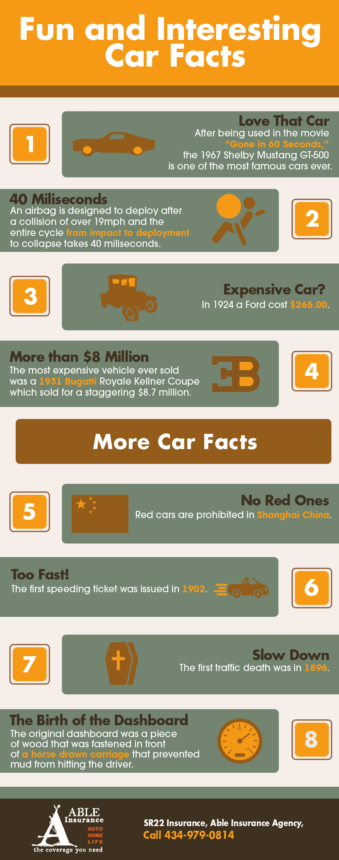 Fun and Interesting Car Facts | Shared Info Graphics Fun and Interesting Car Facts | Shared Info Graphics