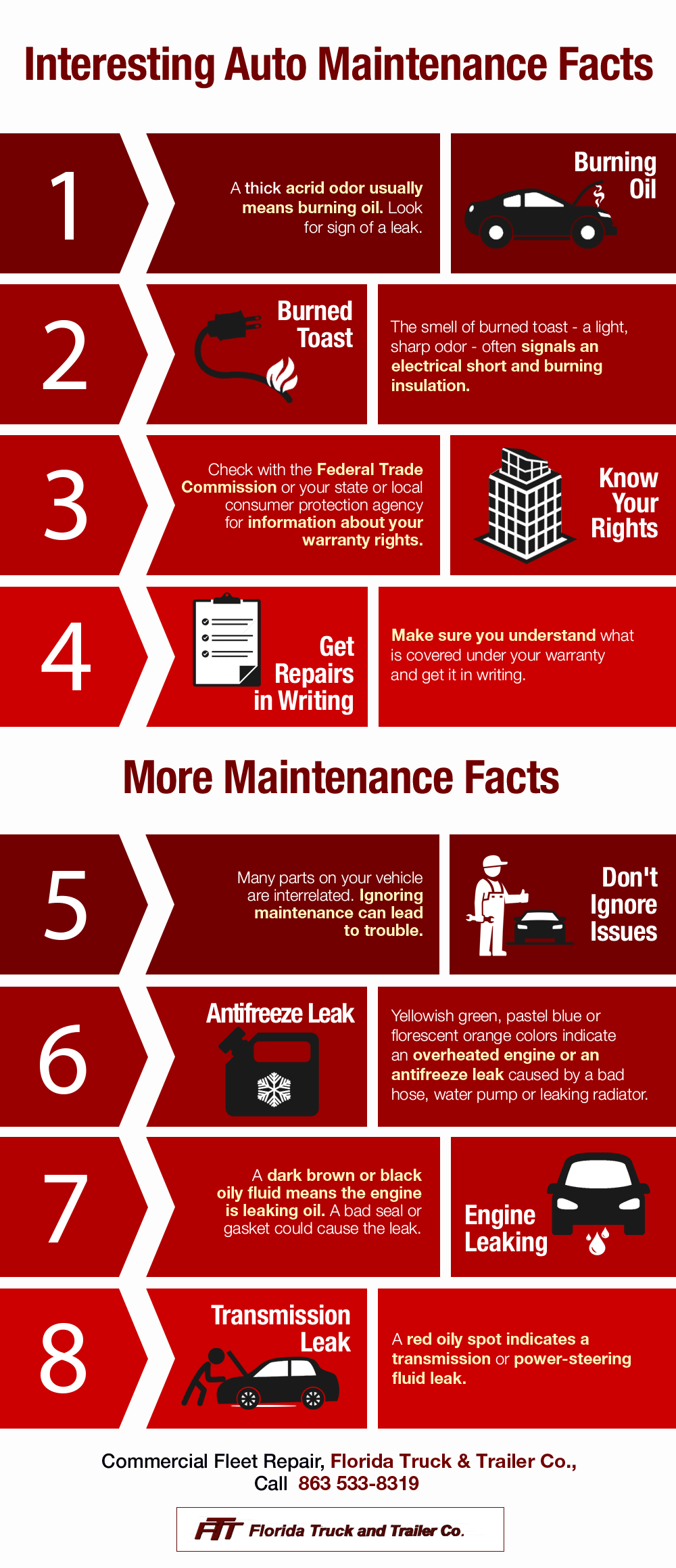 Interesting Auto Maintenance Facts Shared Info Graphics