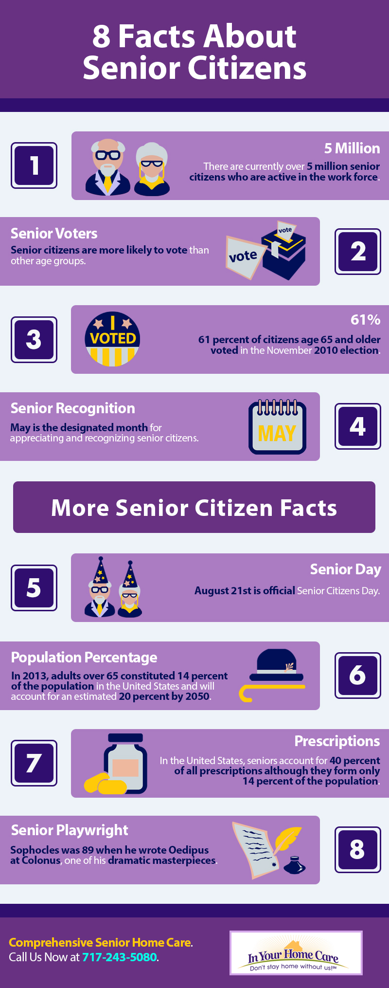 8 Facts About Senior Citizens Shared Info Graphics 8 Facts About Senior Citizens Shared Info Graphics