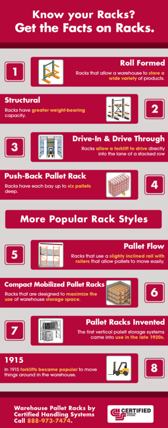 Know your Racks? Get the Facts on Racks. | Shared Info Graphics