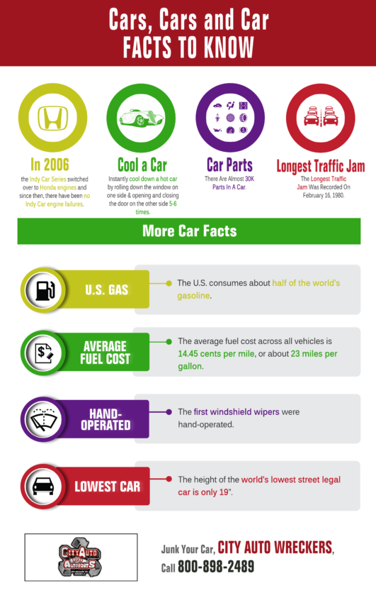 Cars, Cars and Car Facts to Know | Shared Info Graphics