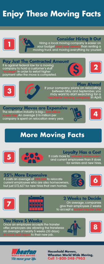 Enjoy These Moving Facts | Shared Info Graphics