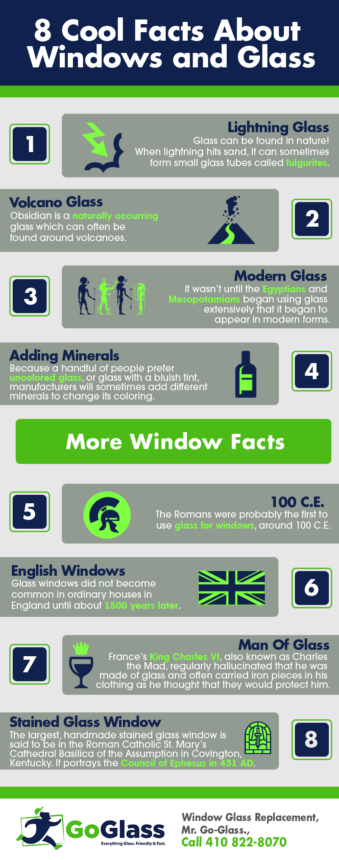 8 Cool Facts About Windows and Glass | Shared Info Graphics