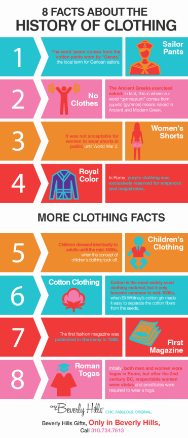 8 Facts About the History of Clothing | Shared Info Graphics