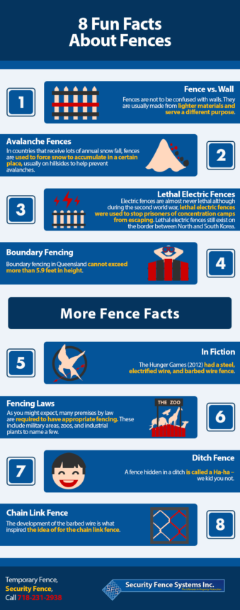 8 Fun Facts About Fences | Shared Info Graphics