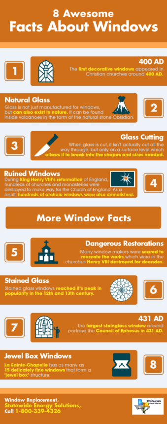 8 Awesome Facts About Windows | Shared Info Graphics