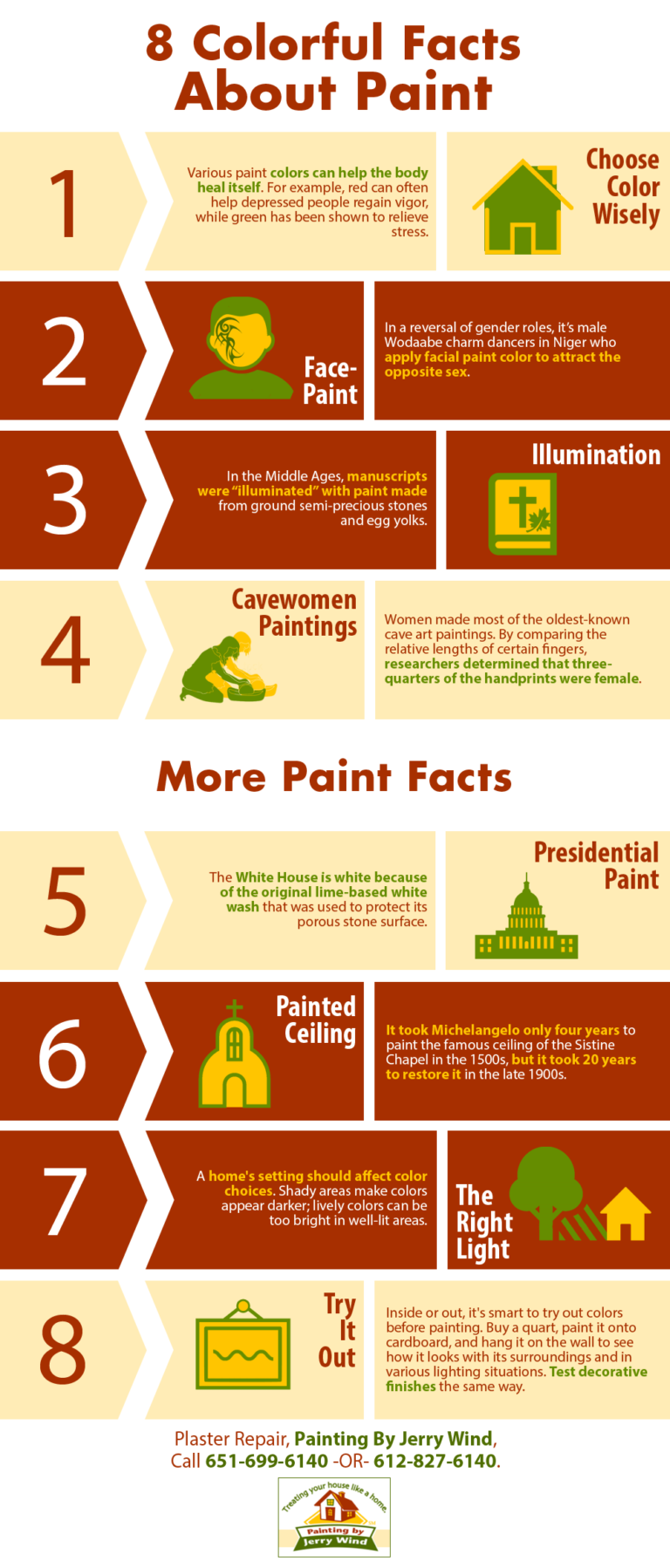 8 Colorful Facts About Paint | Shared Info Graphics