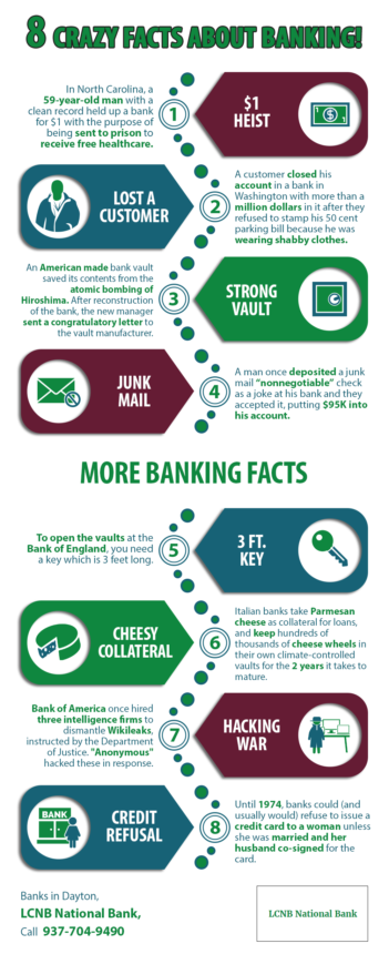 8 Crazy Facts About Banking! | Shared Info Graphics
