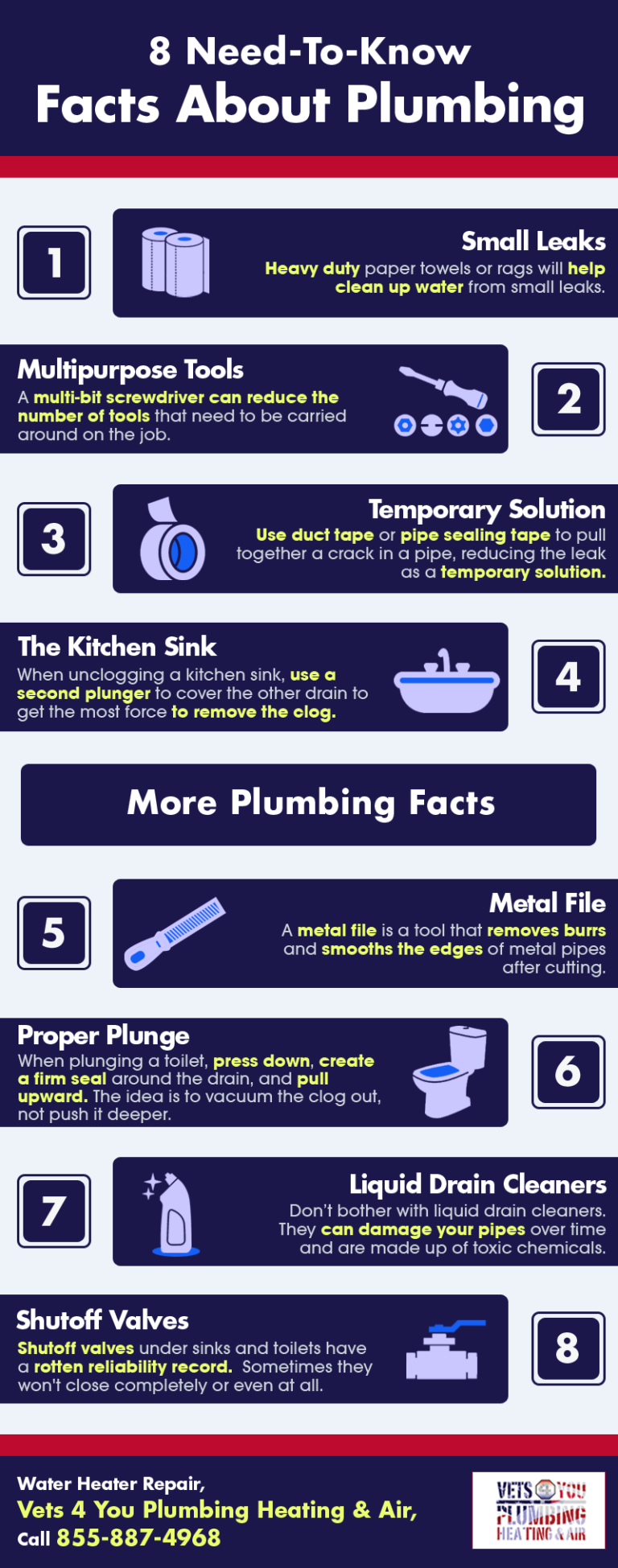 8 Need-To-Know Facts About Plumbing | Shared Info Graphics