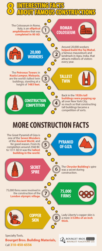 8 Interesting Facts About Famous Constructions | Shared Info Graphics