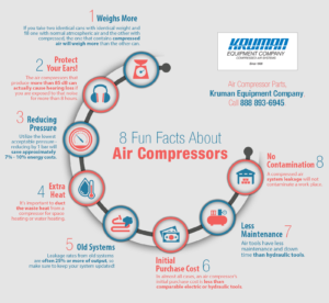kruman.com 507549 8 Fun Facts About Air Compressors | Shared Info Graphics
