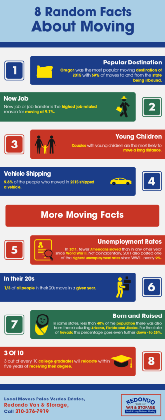 8 Random Facts About Moving | Shared Info Graphics