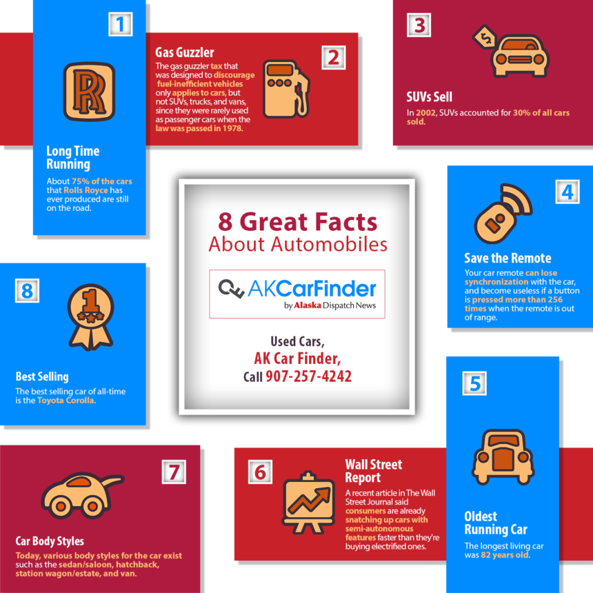8 Great Facts About Automobiles | Shared Info Graphics