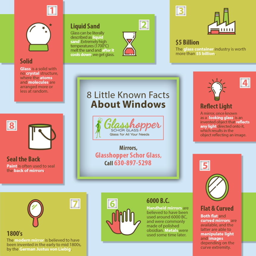8 Little Known Facts About Windows | Shared Info Graphics