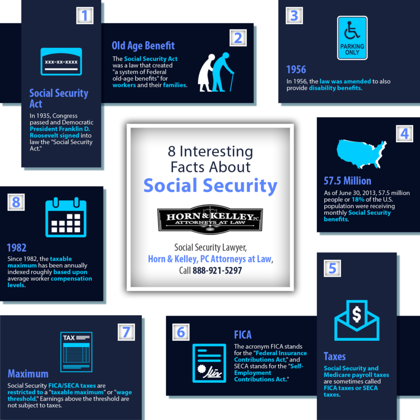 8 Interesting Facts About Social Security | Shared Info Graphics