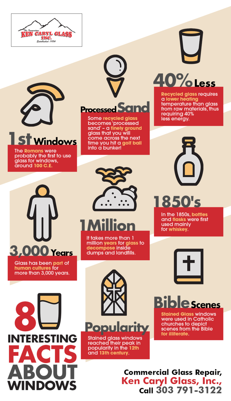 8 Interesting Facts About Windows | Shared Info Graphics