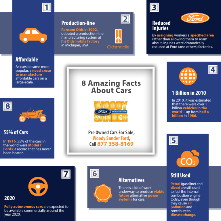 8 Amazing Facts About Cars | Shared Info Graphics