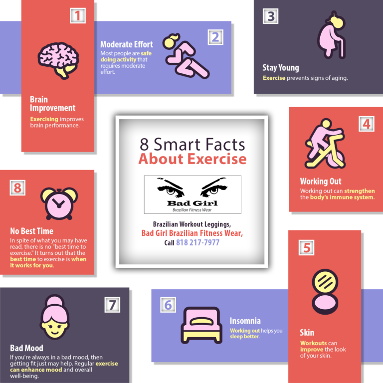 8 Smart Facts About Exercise | Shared Info Graphics