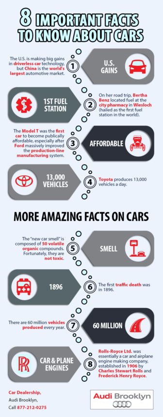 8 Important Facts to Know About Cars | Shared Info Graphics