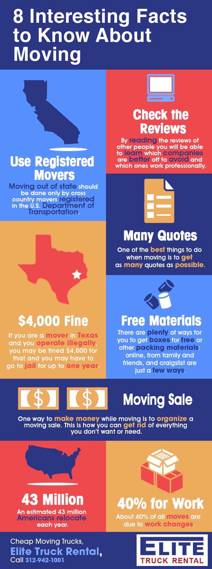 8 Interesting Facts to Know About Moving | Shared Info Graphics